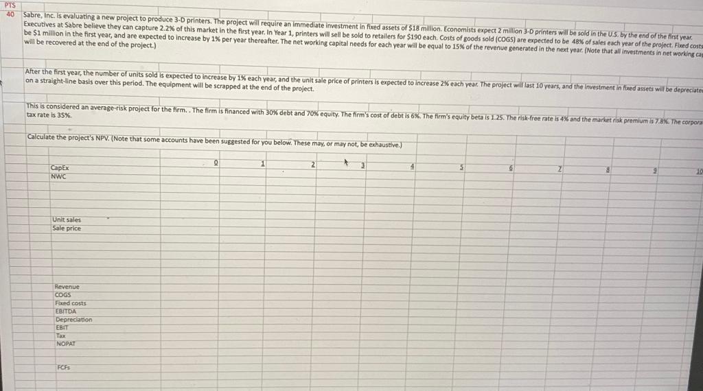 Sabre, Inc. Is evaluating a new project to produce | Chegg.com