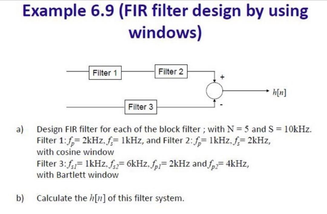 Solved Example 6.9 (FIR filter design by using windows) | Chegg.com