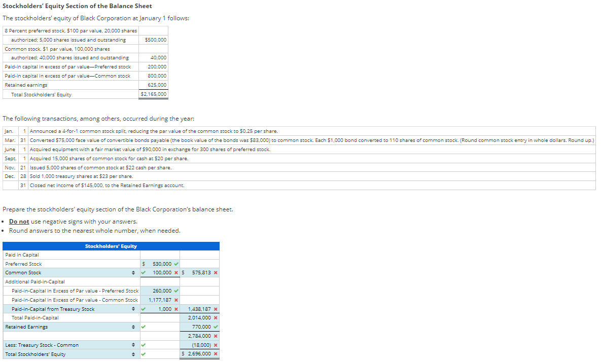 Solved Stockholders' Equity Section of the Balance Sheet The | Chegg.com
