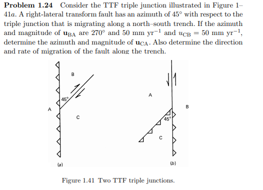 Solved Problem 1.24 Consider the TTF triple junction | Chegg.com