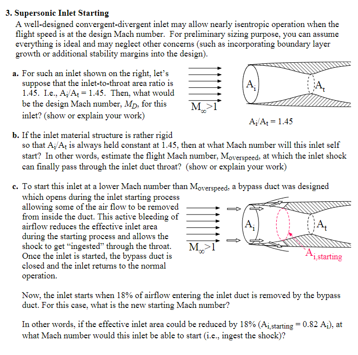 Solved 3. ﻿Supersomic Inlet Starting Consider a | Chegg.com