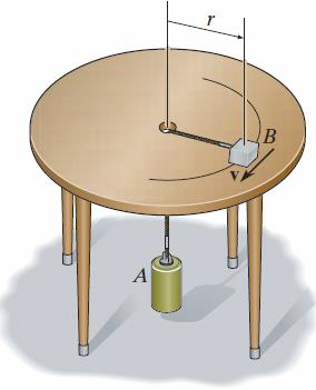 Solved The 2 kg block B and 15 kg cylinder A are connected | Chegg.com
