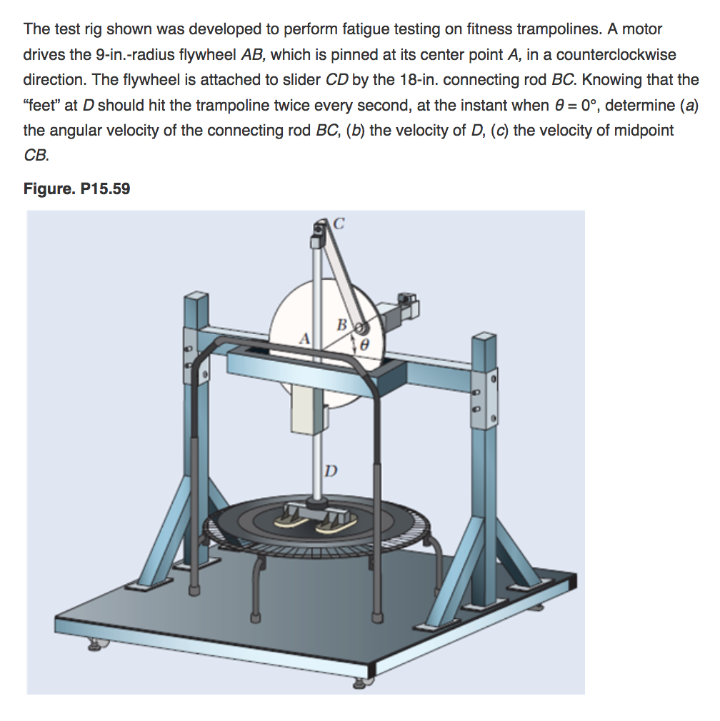 Solved The test rig shown was developed to perform fatigue | Chegg.com