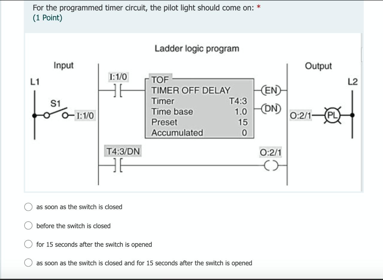Solved 11 Study the ladder logic program in the Figure, and | Chegg.com