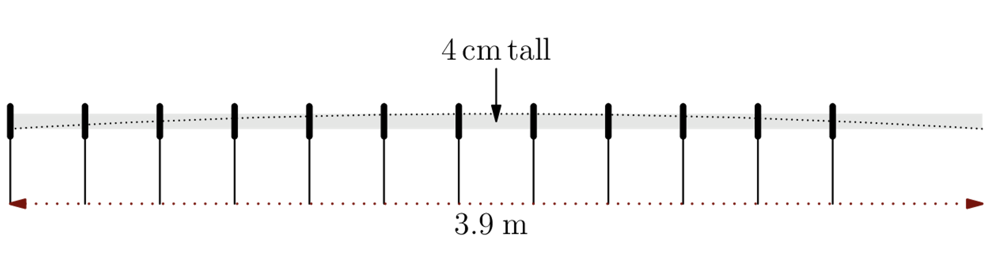 Solved In the ancent Greek poem, The Odyssey, the hero | Chegg.com