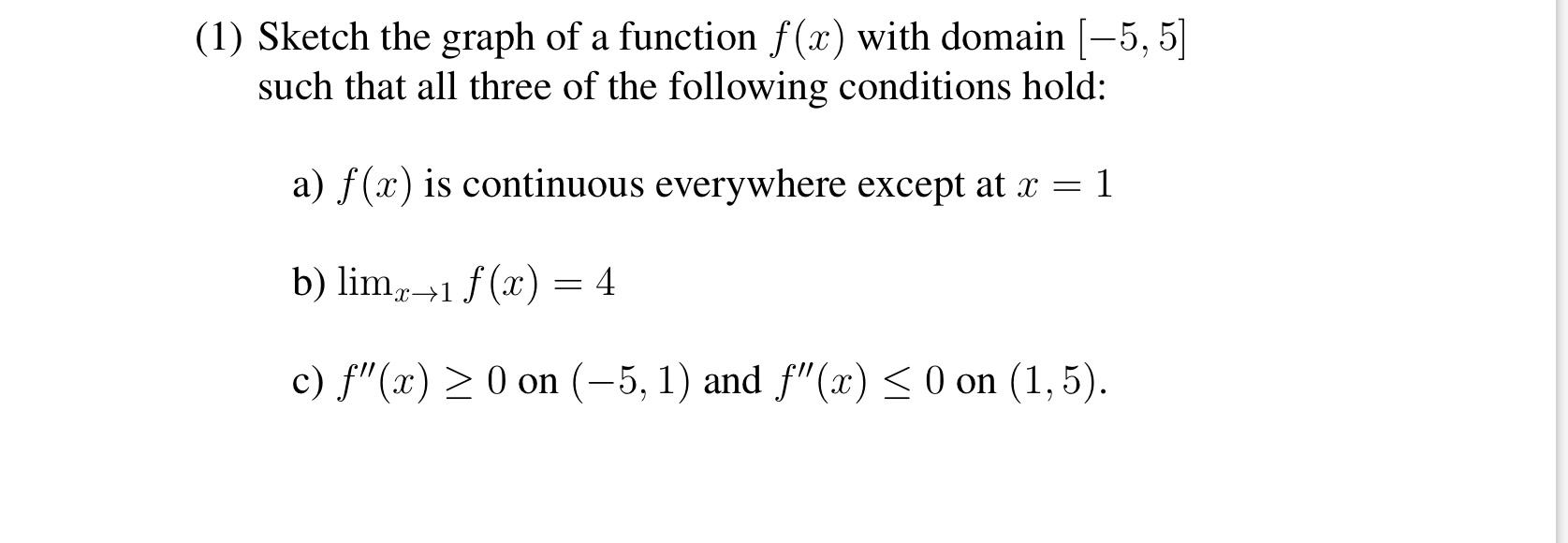 Solved (1) Sketch the graph of a function f(x) with domain | Chegg.com