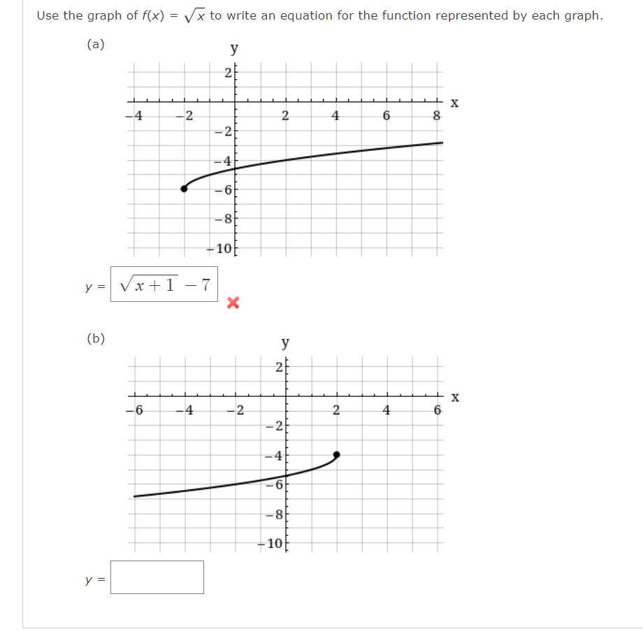 Solved Use the graph of f(x)=∣x∣ to write an equation for | Chegg.com