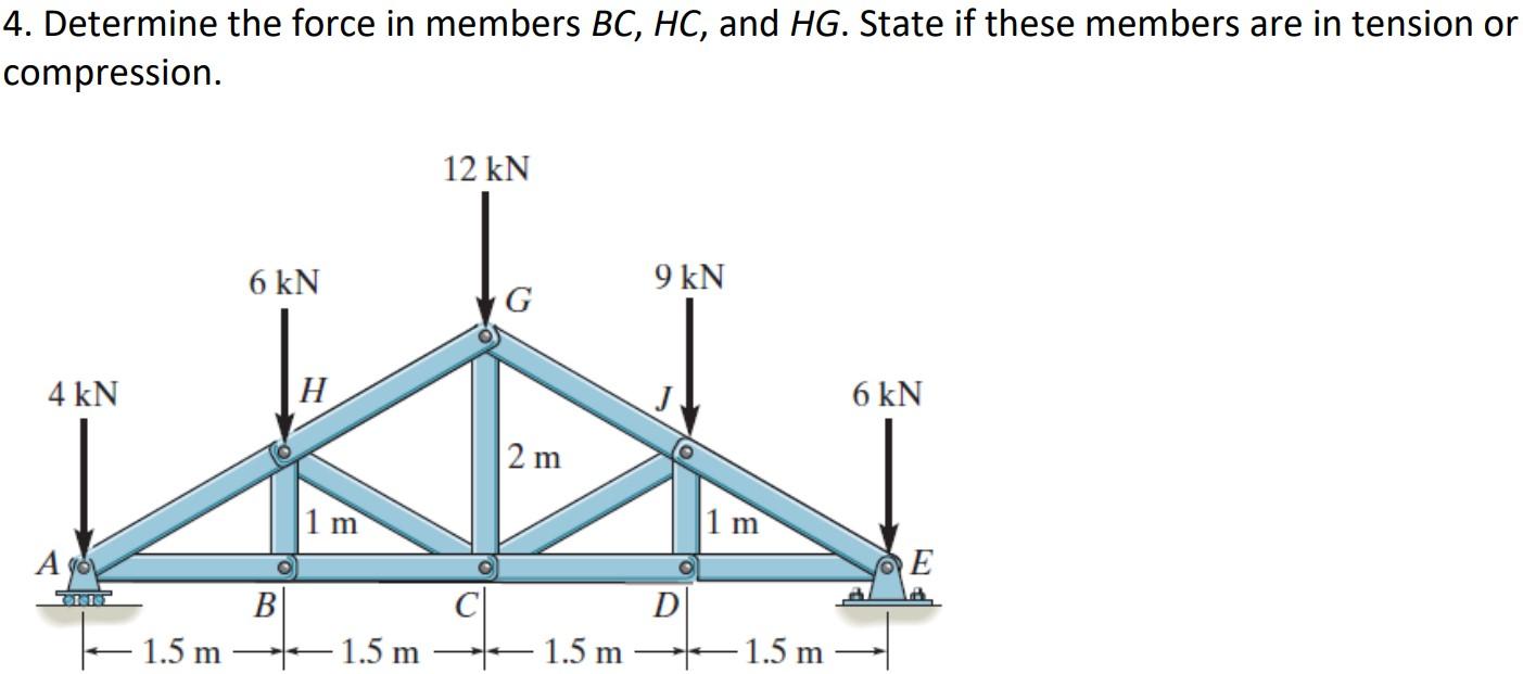 Solved 4. Determine the force in members BC, HC, and HG. | Chegg.com