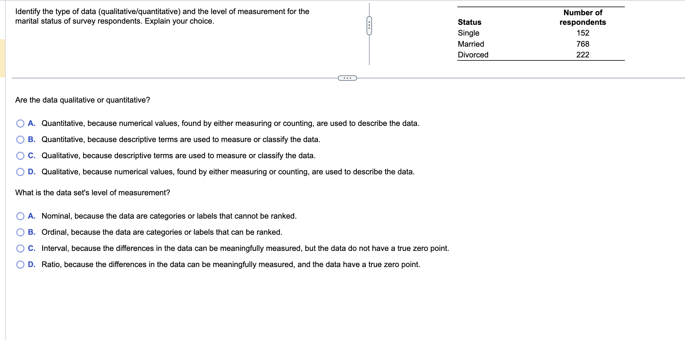 Solved Identify the type of data (qualitative/quantitative) | Chegg.com