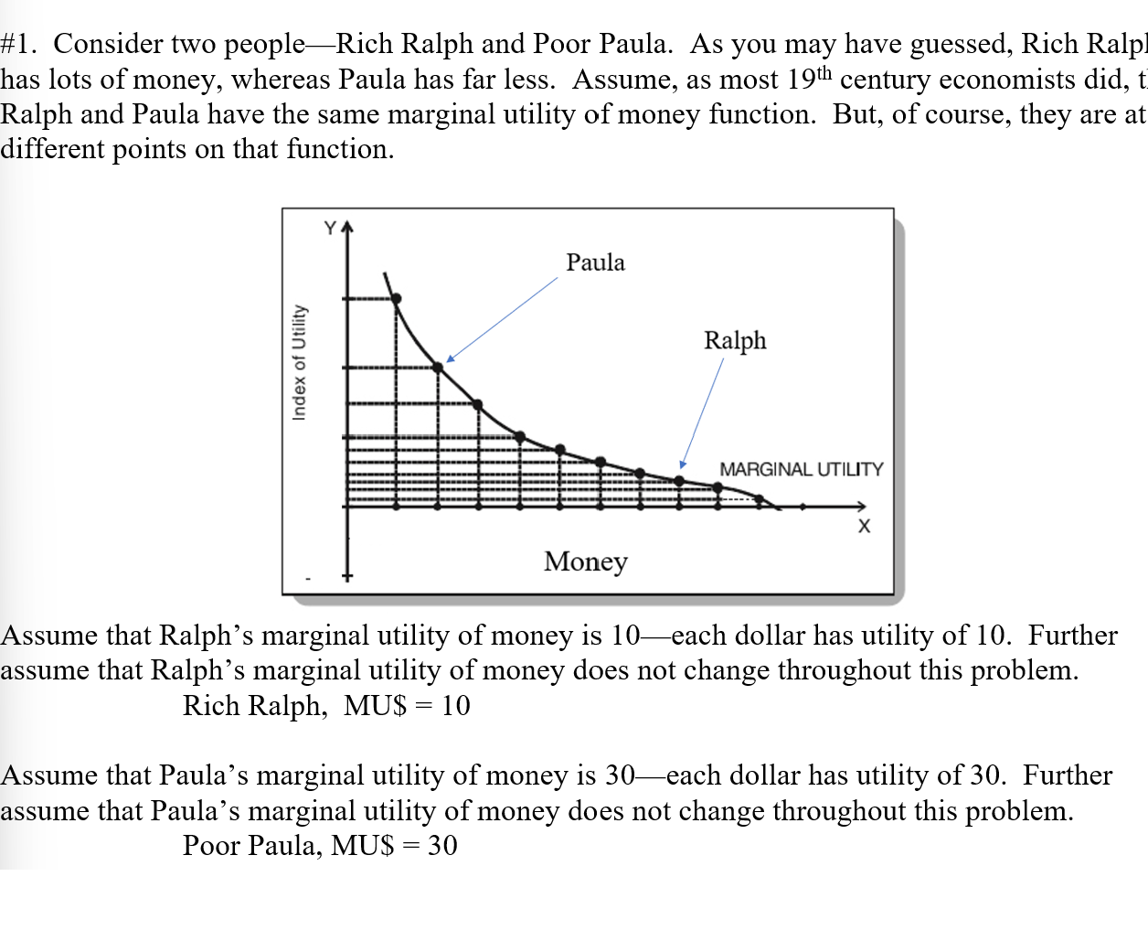 Solved #1. Consider two people—Rich Ralph and Poor Paula. As | Chegg.com