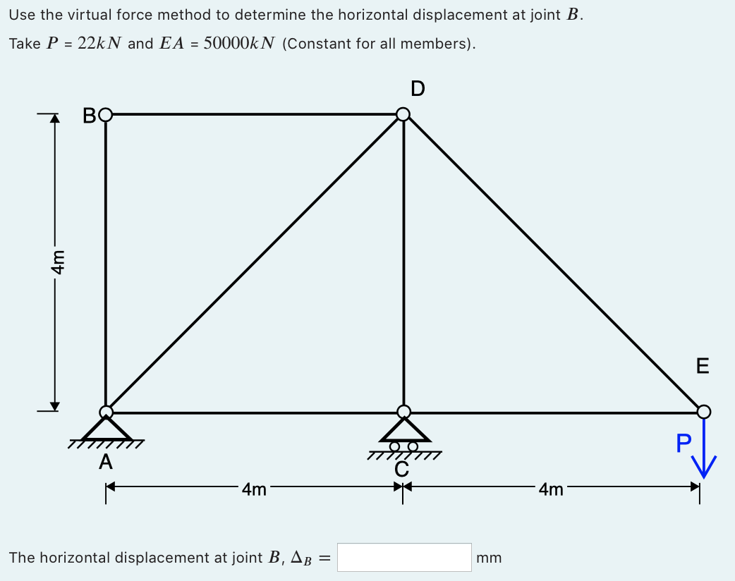 Solved Use the virtual force method to determine the | Chegg.com