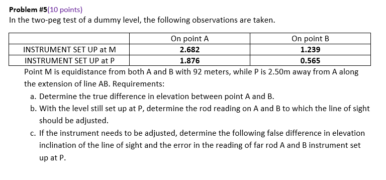 Solved Problem #5(10 points) In the two-peg test of a dummy | Chegg.com