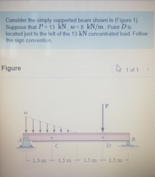 Solved Consider the simply supported beam shown in (Figure | Chegg.com