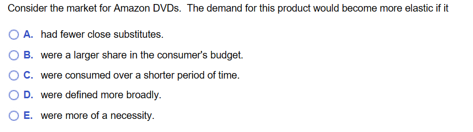 Solved Consider the market for Amazon DVDs. The demand for | Chegg.com