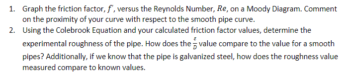 Solved 1. Graph the friction factor, f, versus the Reynolds | Chegg.com