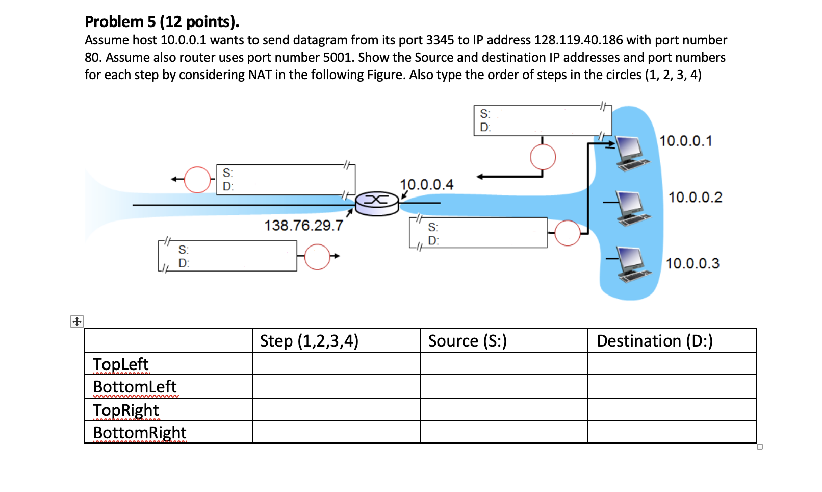 Solved Problem 5 (12 points). Assume host 10.0.0.1 wants to | Chegg.com