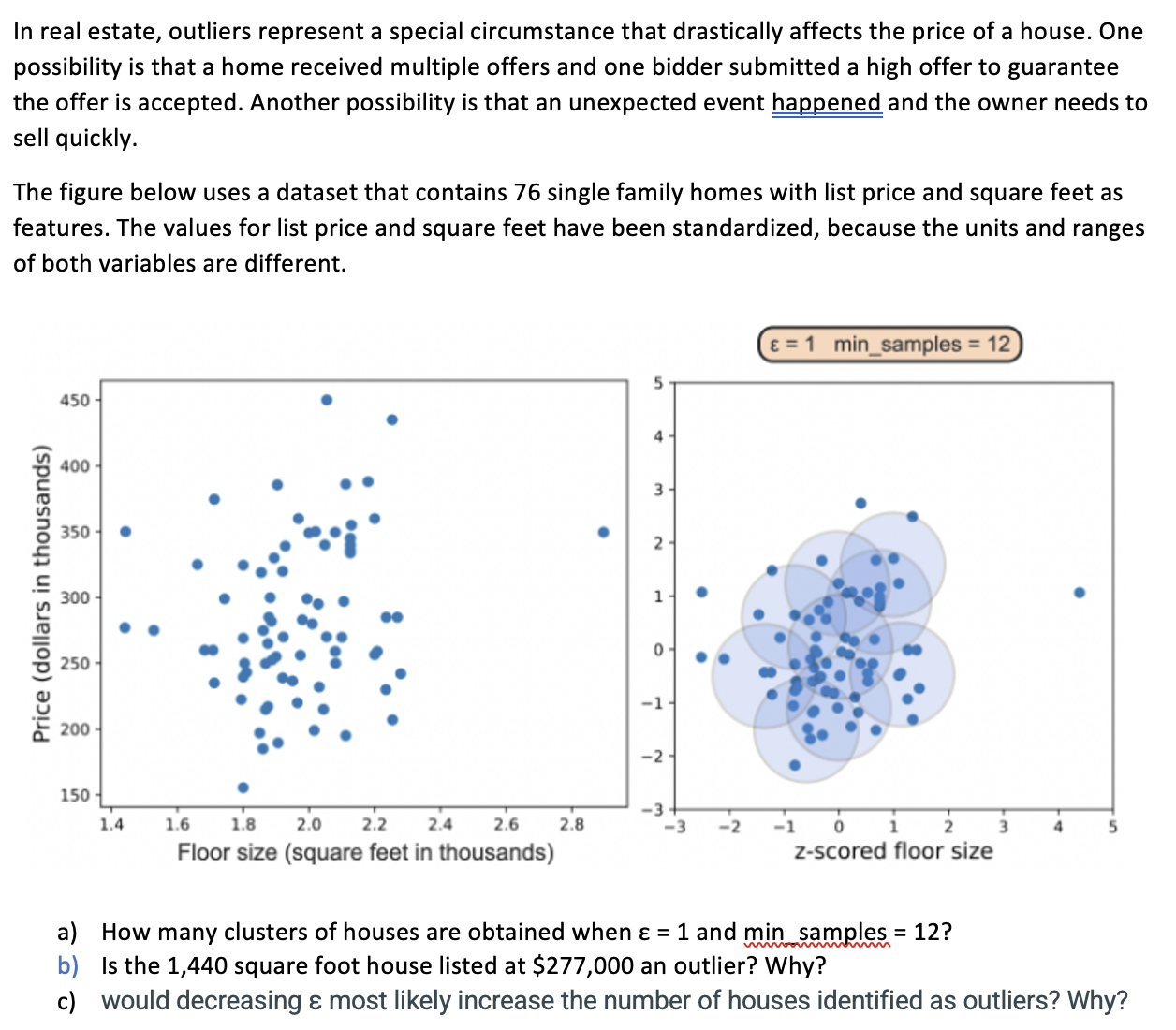 Solved In real estate, outliers represent a special | Chegg.com