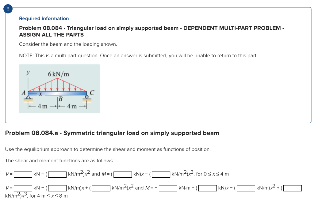 Solved Required information Problem 08.084 - Triangular load | Chegg.com