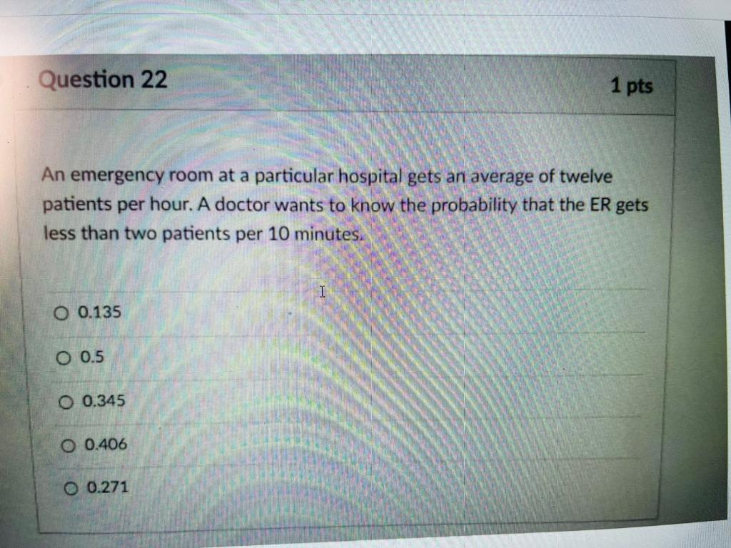 Solved Question 22 1 pts An emergency room at a particular | Chegg.com