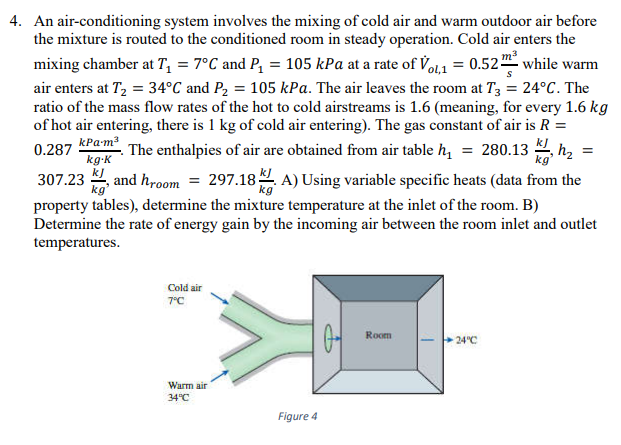 Solved 4. An air-conditioning system involves the mixing of | Chegg.com