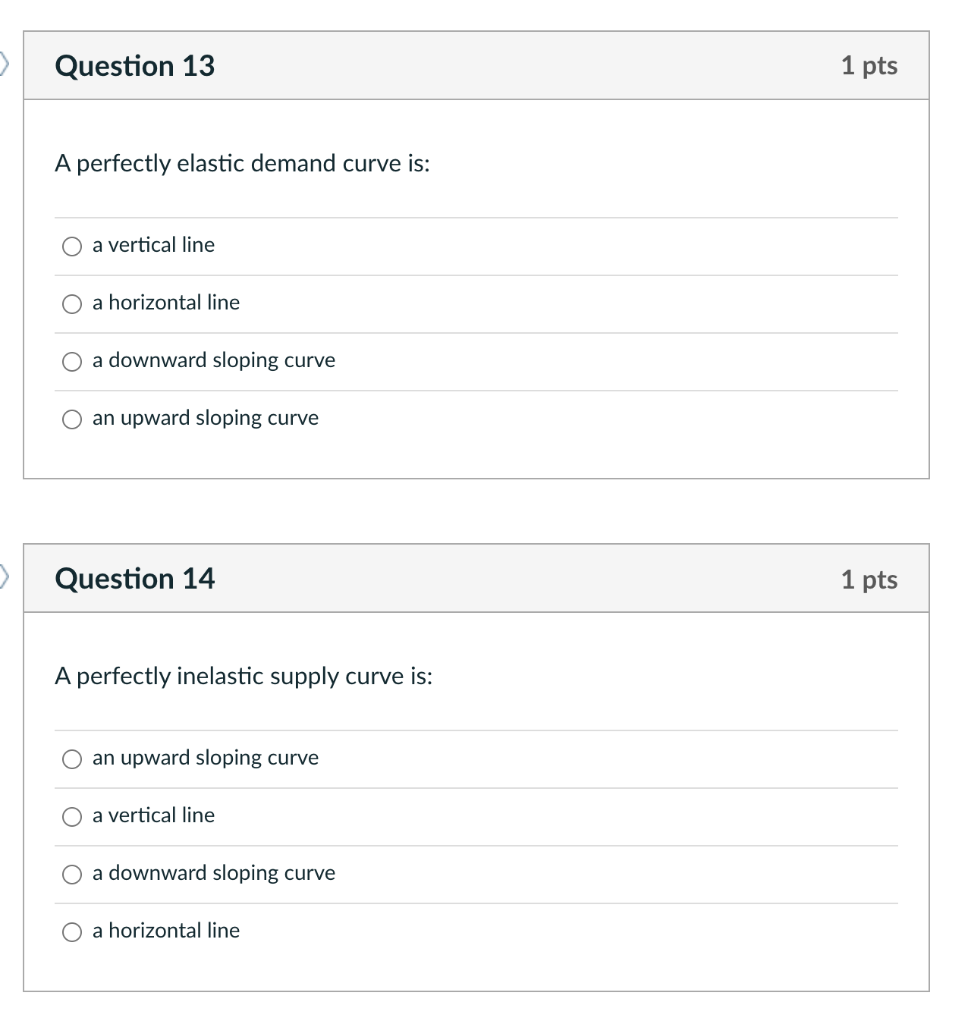 Solved Question 13 1 pts A perfectly elastic demand curve | Chegg.com