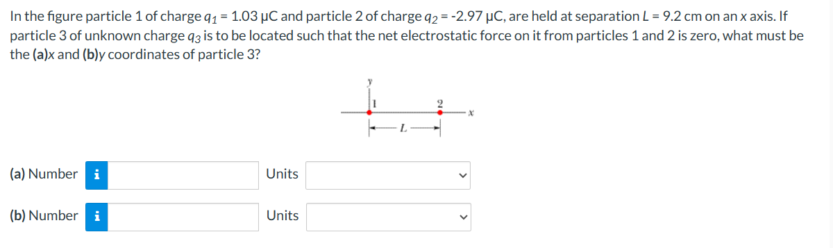 Solved In the figure particle 1 ﻿of charge q1=1.03μC ﻿and | Chegg.com