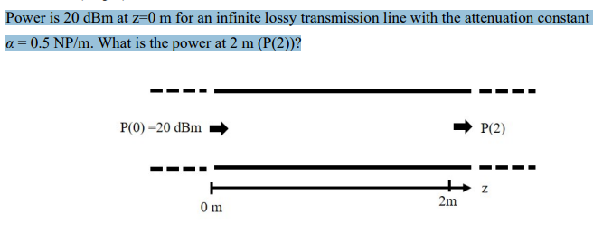 Solved Power is 20 dBm at z=0 m for an infinite lossy | Chegg.com