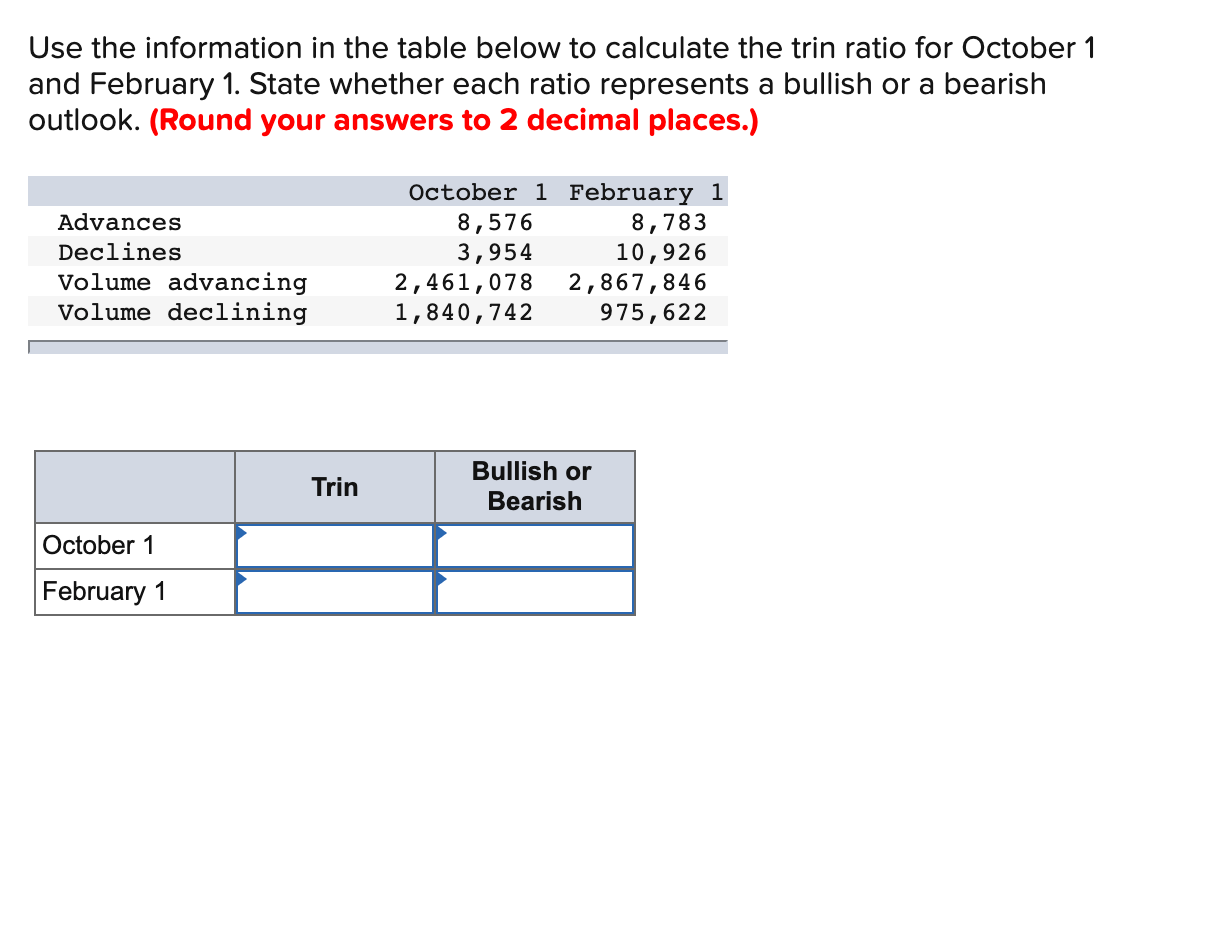Solved Use the information in the table below to calculate | Chegg.com