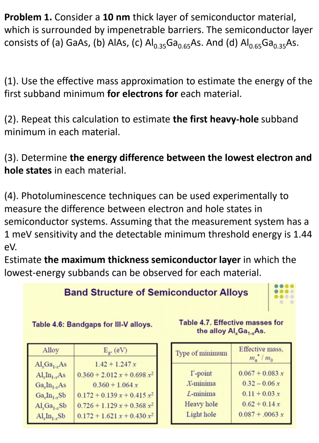 Solved Problem 1. Consider a 10 nm thick layer of | Chegg.com