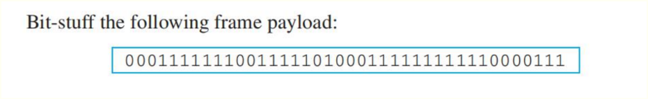 Solved Bit-stuff the following frame payload: | Chegg.com