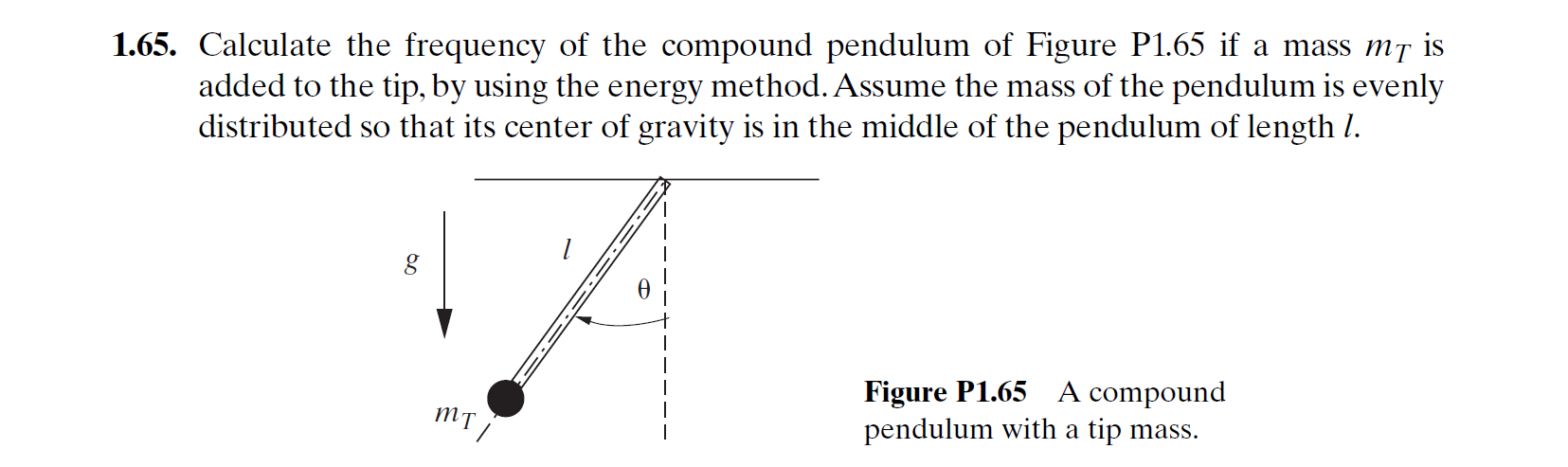 Solved .65. Calculate the frequency of the compound pendulum | Chegg.com