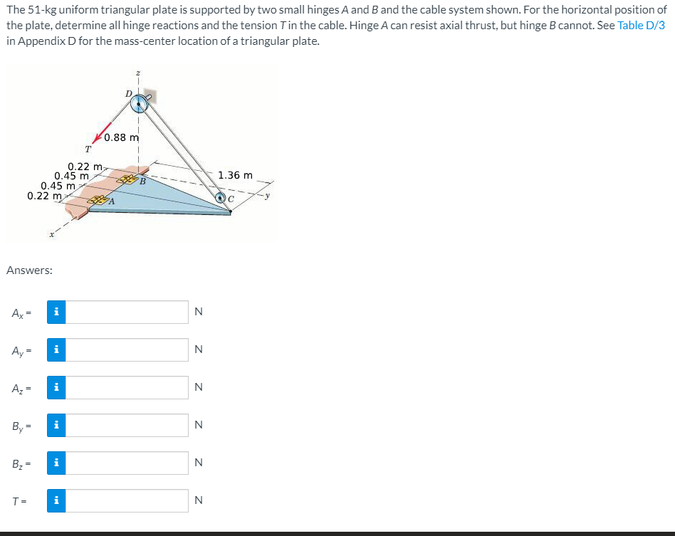 Solved The 51-kg uniform triangular plate is supported by | Chegg.com