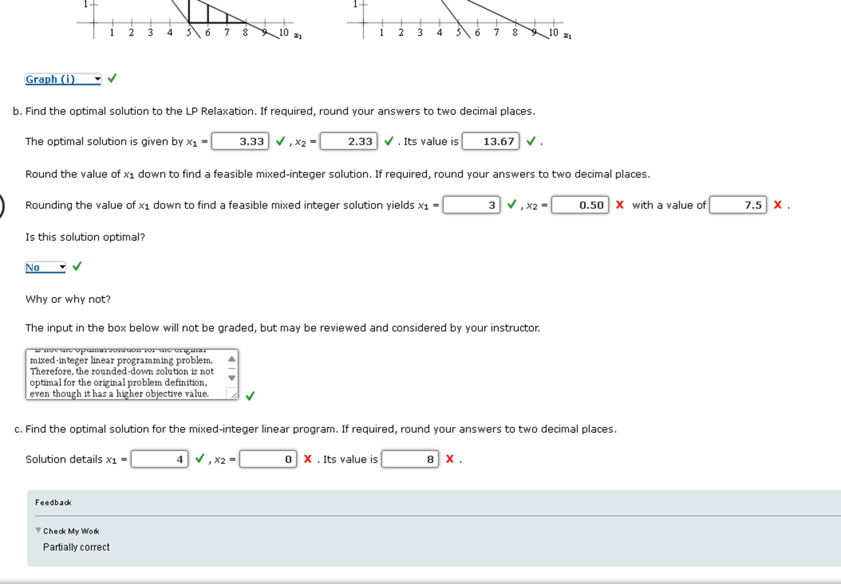Solved Consider the following mixed-integer linear program: | Chegg.com