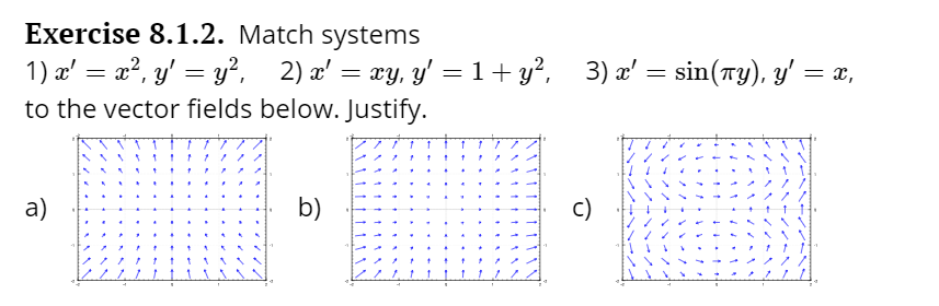 Solved Exercise 8.1 .2. Match systems to the vector fields | Chegg.com