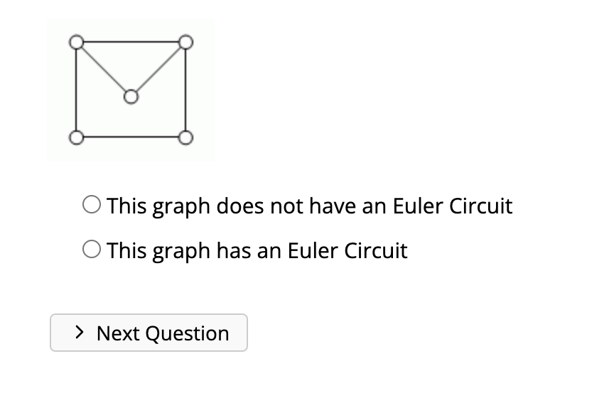 Solved O This graph does not have an Euler Circuit O This | Chegg.com