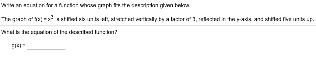 Solved Write an equation for a function whose graph fits the | Chegg.com
