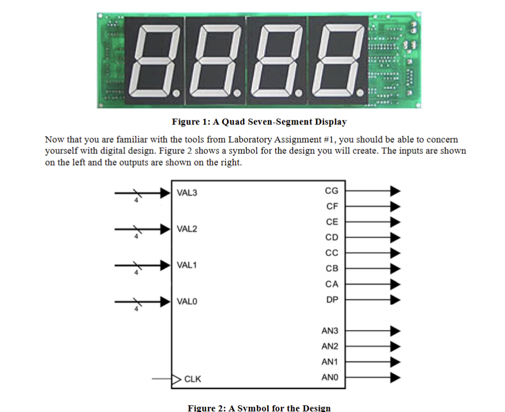 Solved Figure 1: A Quad Seven-Segment Display Now that you | Chegg.com