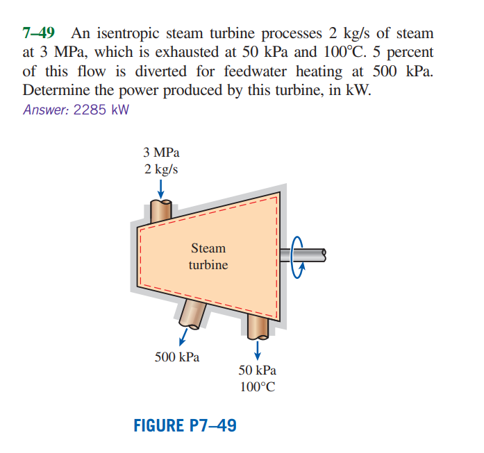 Solved 7-49 An isentropic steam turbine processes 2 kg/s of | Chegg.com