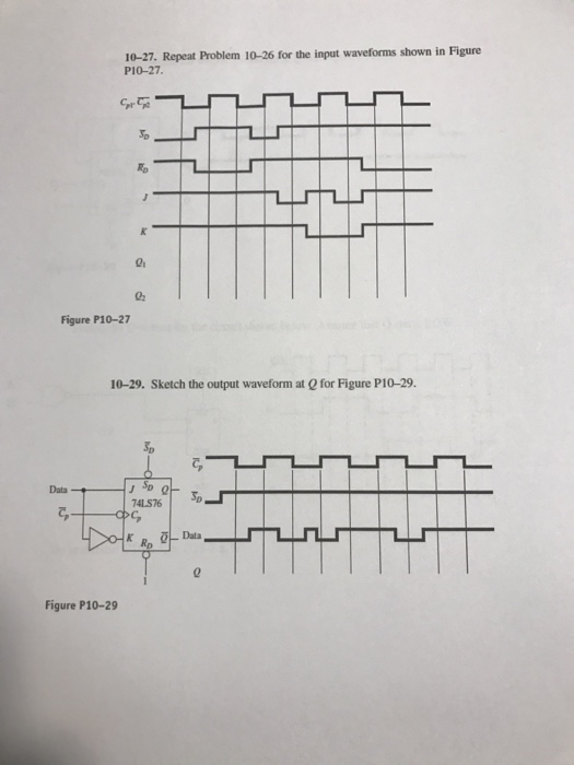 Repeat Problem 10-26 for the input waveforms shown in | Chegg.com