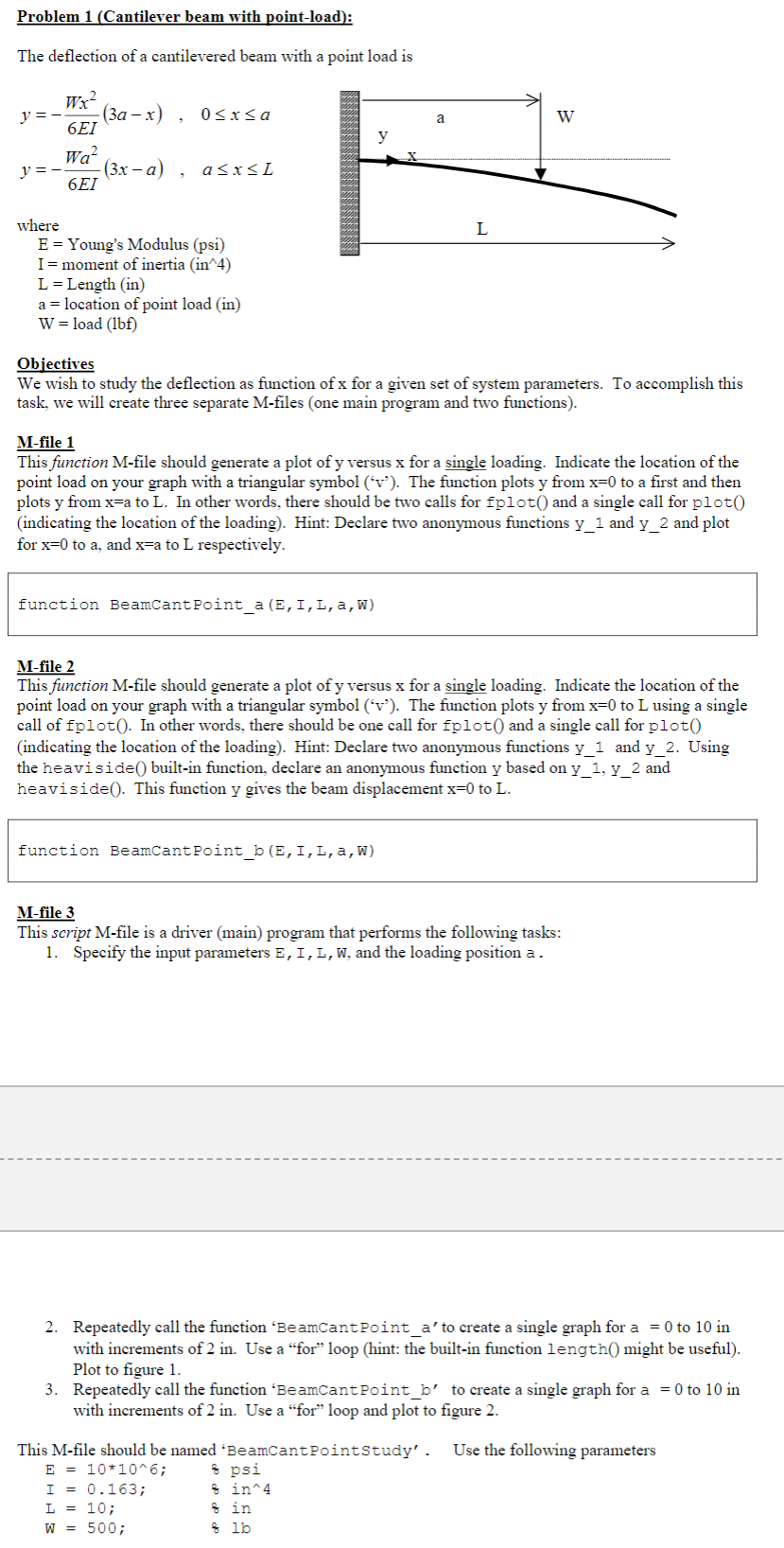 Solved Problem 1 (Cantilever beam with point-load: The | Chegg.com