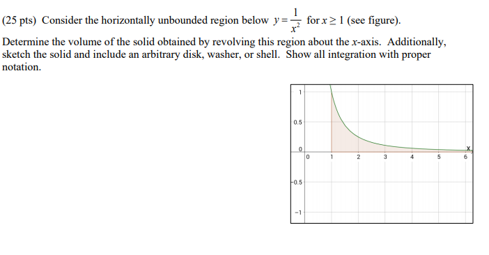 Solved 1 (25 pts) Consider the horizontally unbounded region | Chegg.com