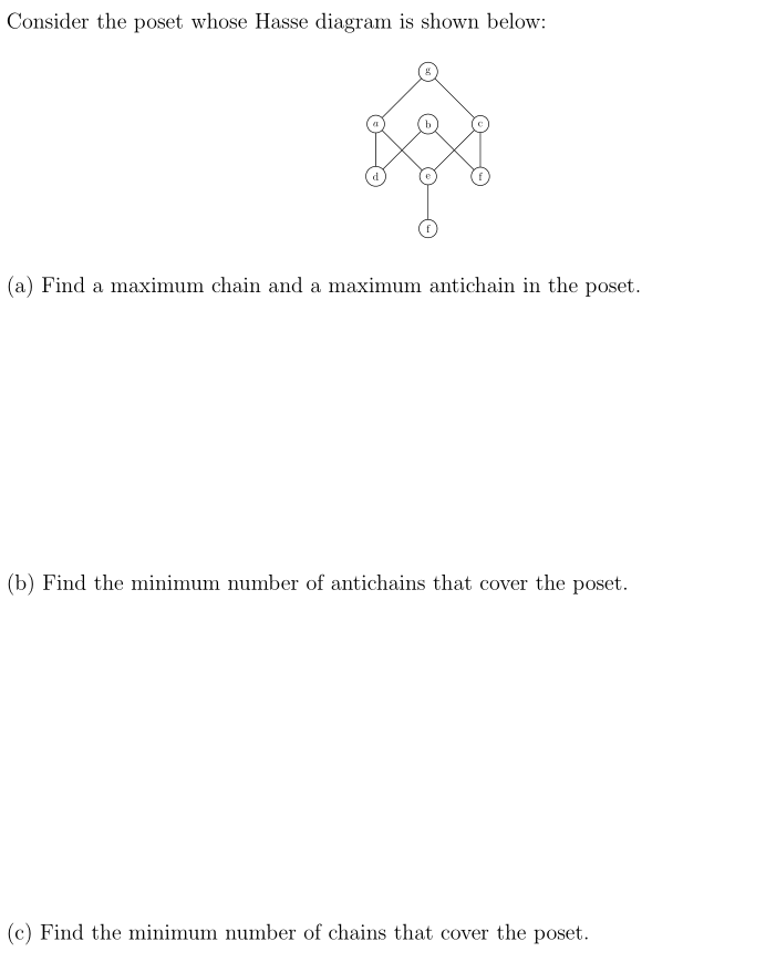 Solved Consider the poset whose Hasse diagram is shown | Chegg.com