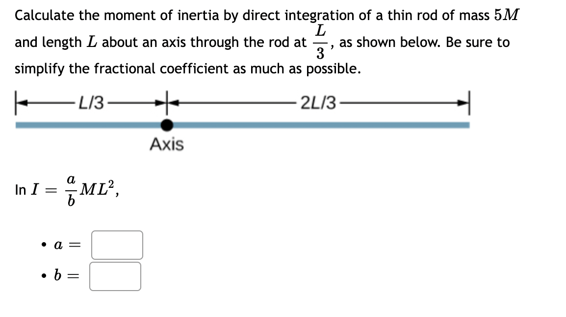 Solved Calculate the moment of inertia by direct integration | Chegg.com