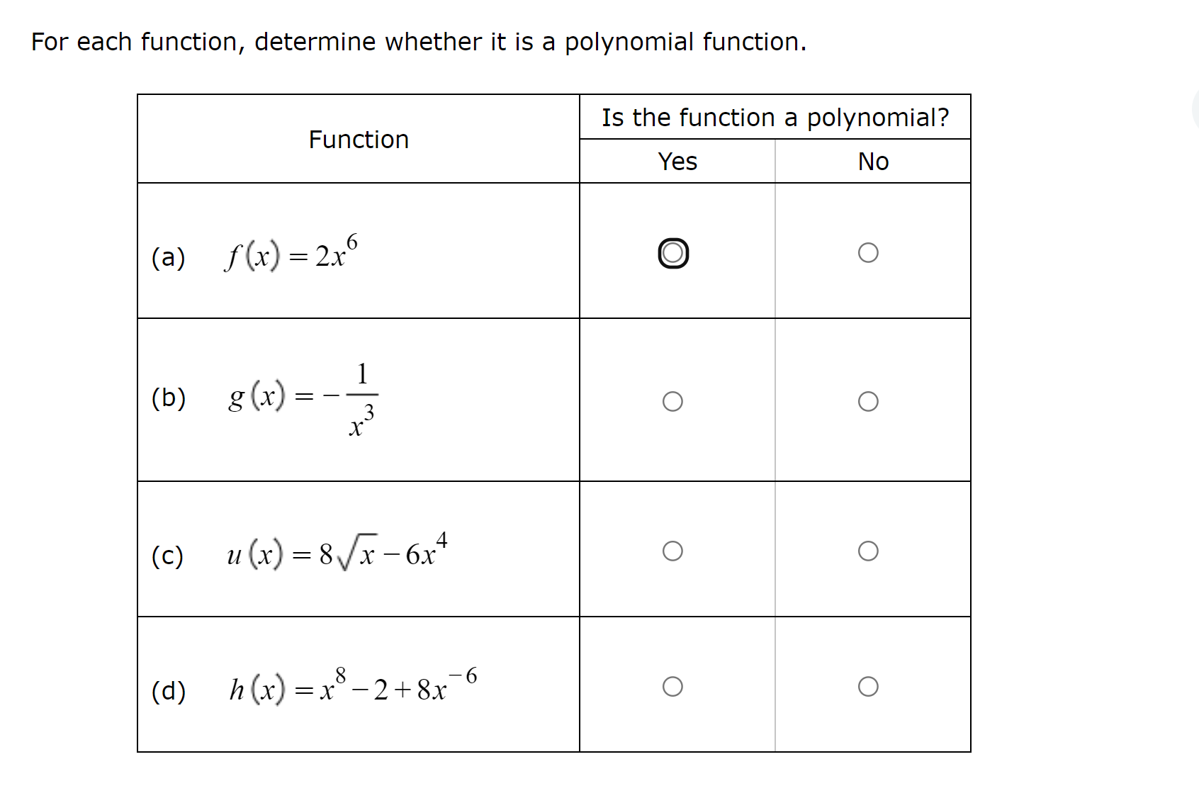 Solved For each function, determine whether it is a | Chegg.com