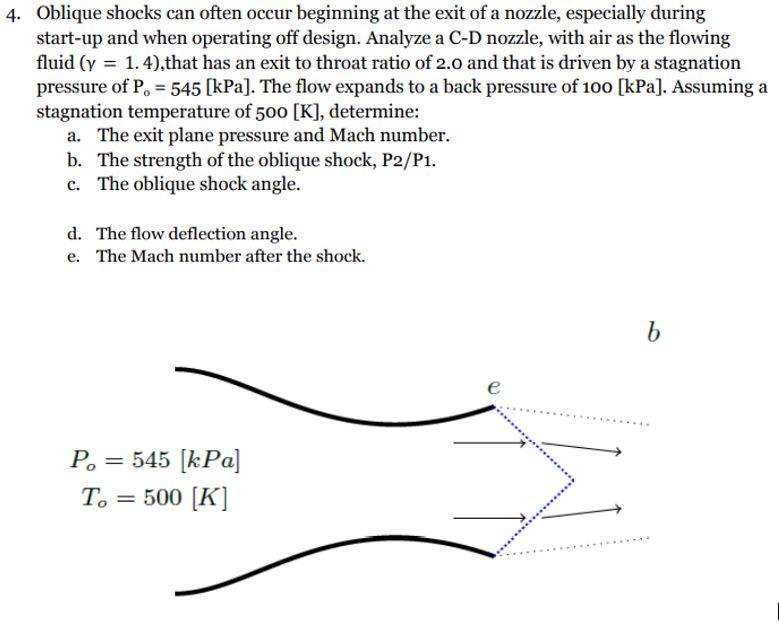 Solved 4. Oblique shocks can often occur beginning at the | Chegg.com