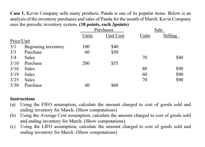 Solved Case 1. Kevin Company sells many products. Panda is | Chegg.com