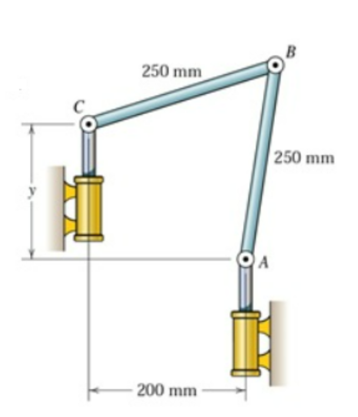 Solved The four bar linkage mechanism as shown below has two | Chegg.com