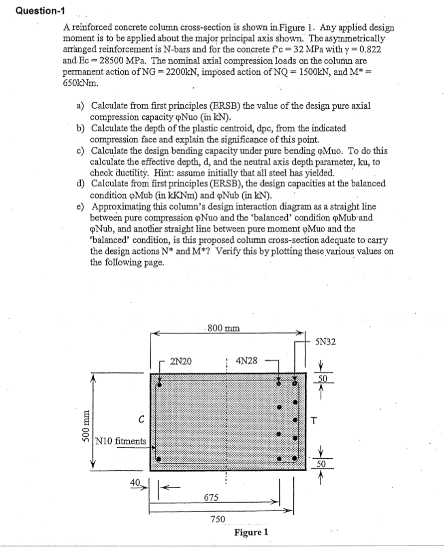Solved A reinforced concrete column cross-section is shown | Chegg.com