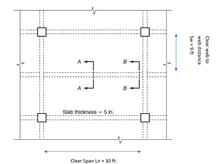 Solved Problem 1 Analyze flange end sections given in Figure | Chegg.com Solved Problem 1 Analyze flange end sections given in Figure | Chegg.com