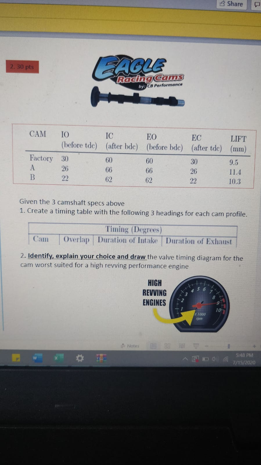 Solved Share 2.30 pts CAGLE Racing Cams by: CB Performance | Chegg.com